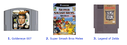 2021 DKOldies Holiday Buying Guide - DKOldies: Retro Game Store