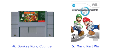 2021 DKOldies Holiday Buying Guide - DKOldies: Retro Game Store