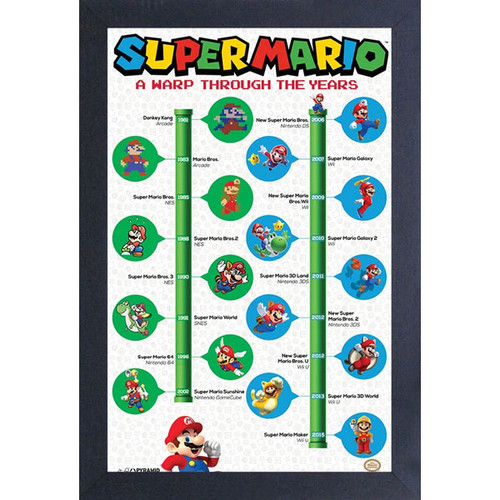Super Mario Timeline Framed Print For Sale