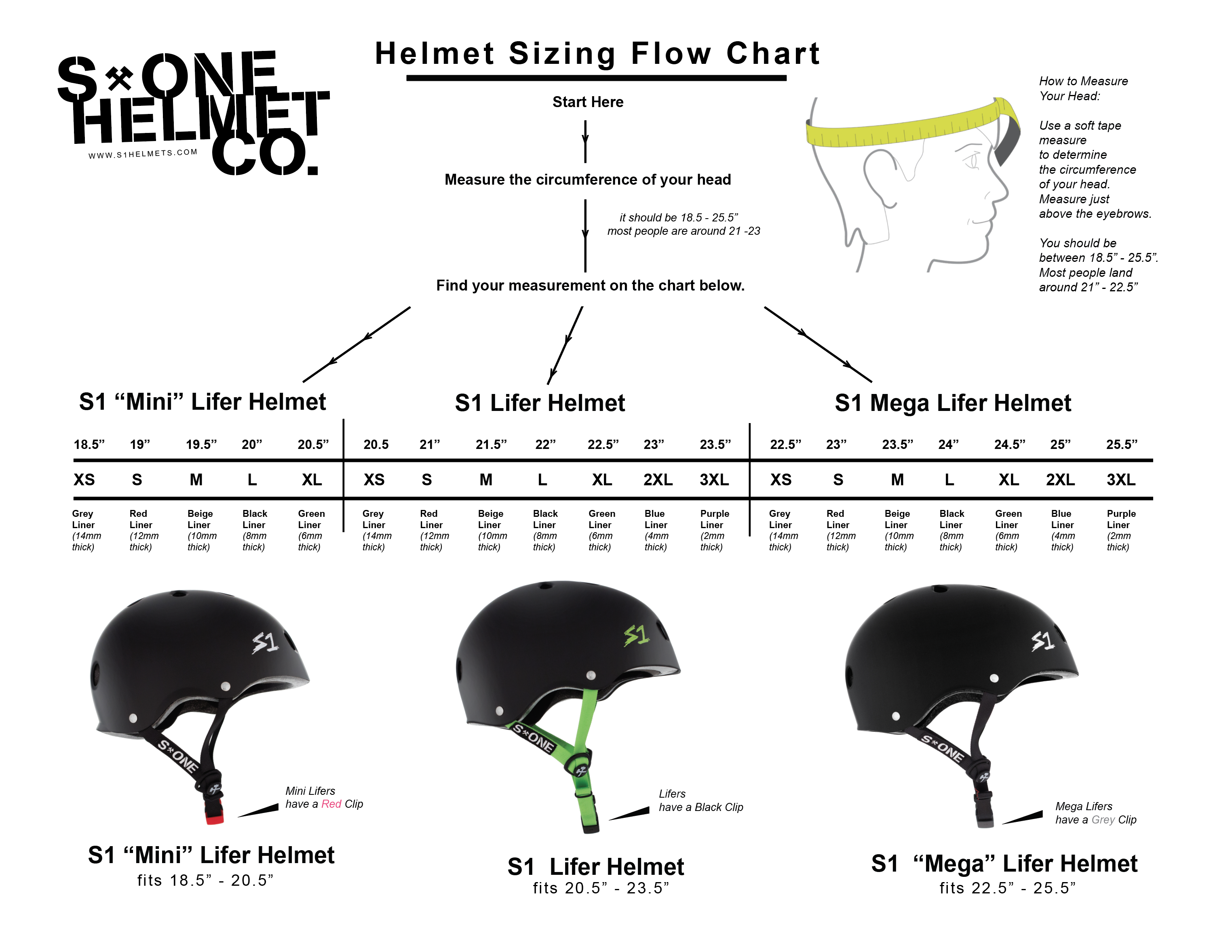 How To Measure Your Head For A Helmet How To Size A Helmet