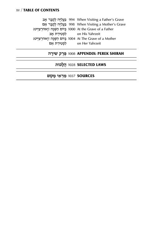 Women's Siddur - Hebrew English - Ashkenaz - Your Holy Land Store