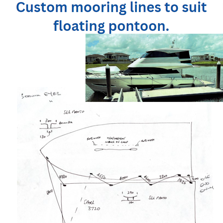 Safely & Effectively Attach Mooring Lines to Your Boat - Australian ...