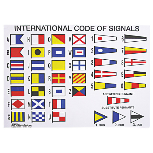 Code Flags International Label - Australian Boating Supplies