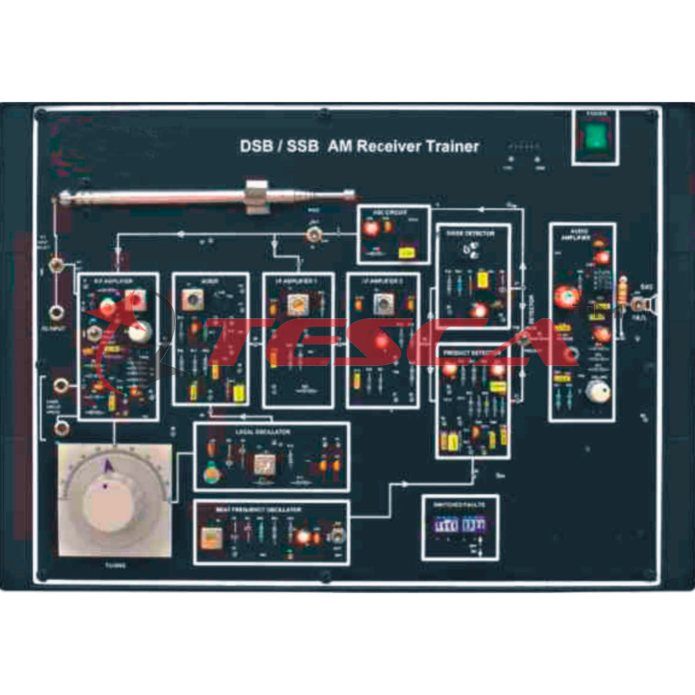 DSB/SSB AM Receiver Trainer - Order Code 40521