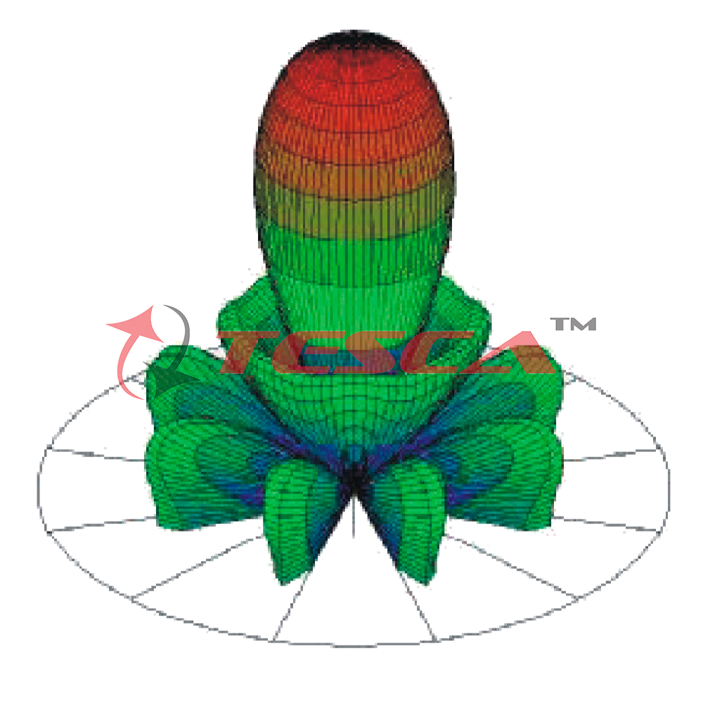 Personal Computer Aided Antenna Design Software ( 10014)