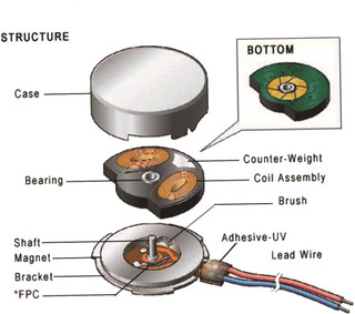 Vibration motor module DC - 5V, 9000 rpm.