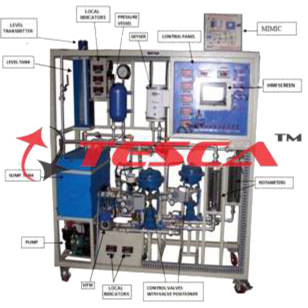 PC-PLC HMI Based Multi Process Control Trainer