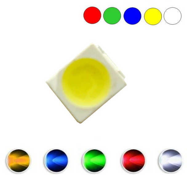 1210 SMD LED Diode - reverse voltage, ESD 5V.