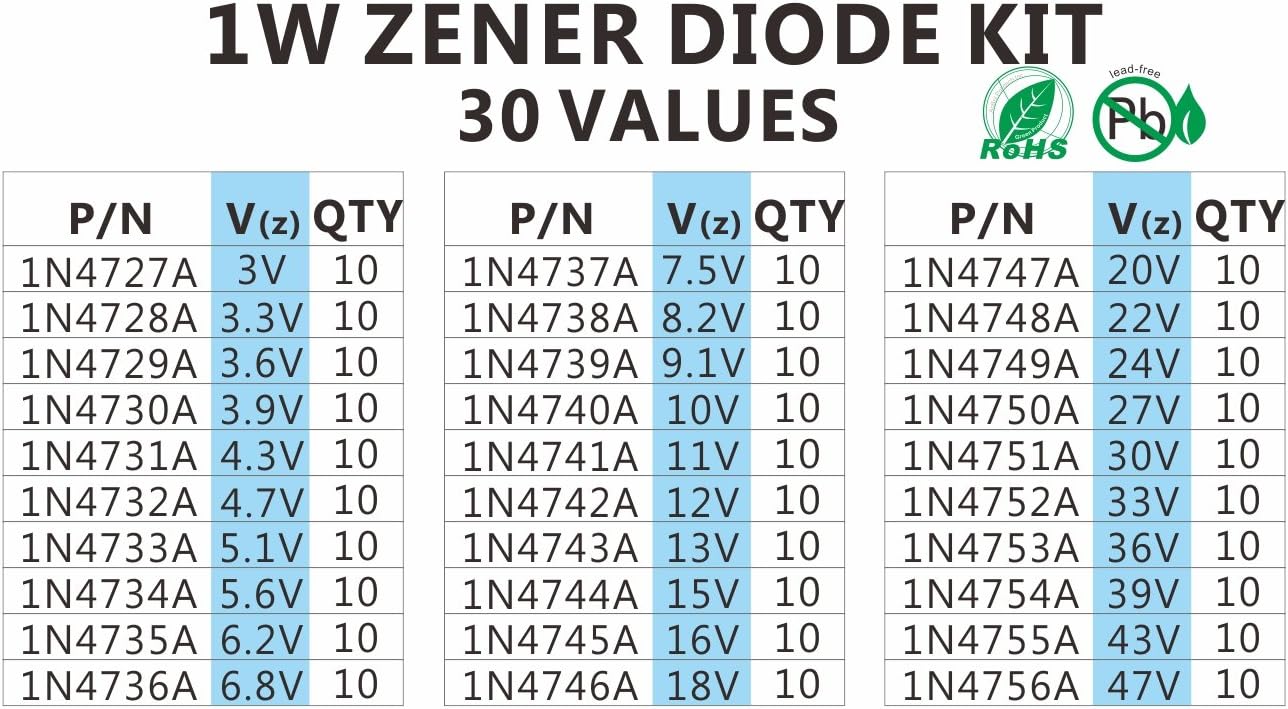 2 V – 39 V 30 Values 1/2 W 0.5 W Zener Diode Assortment Kit.