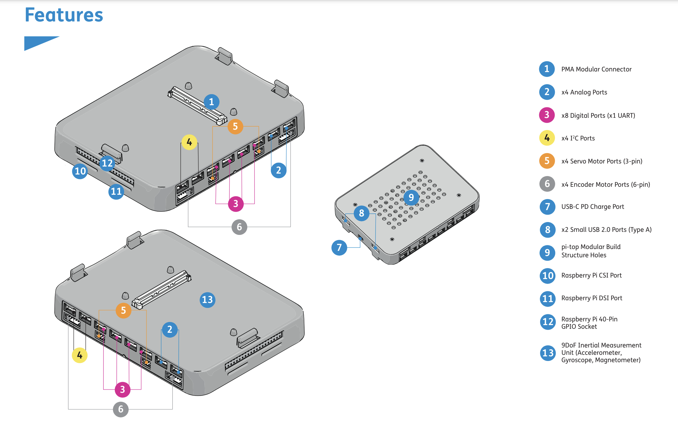 pi-top [4] incl. Raspberry Pi 4 (4 GB RAM)