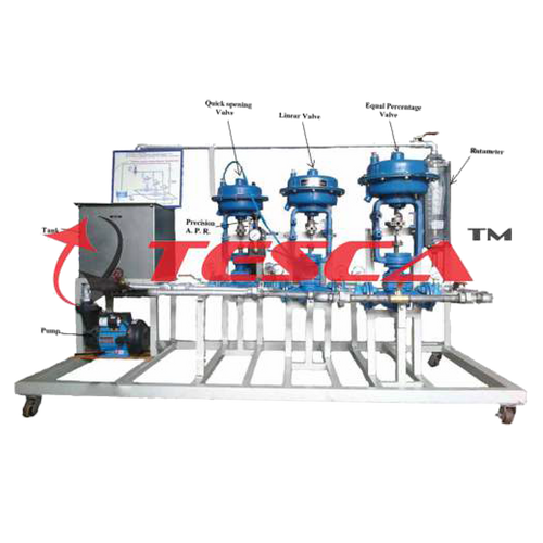 Control Valve Characteristics Trainer - Order Code 52250-52