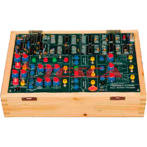 FDM Lab Training Kit - Order Code 40618