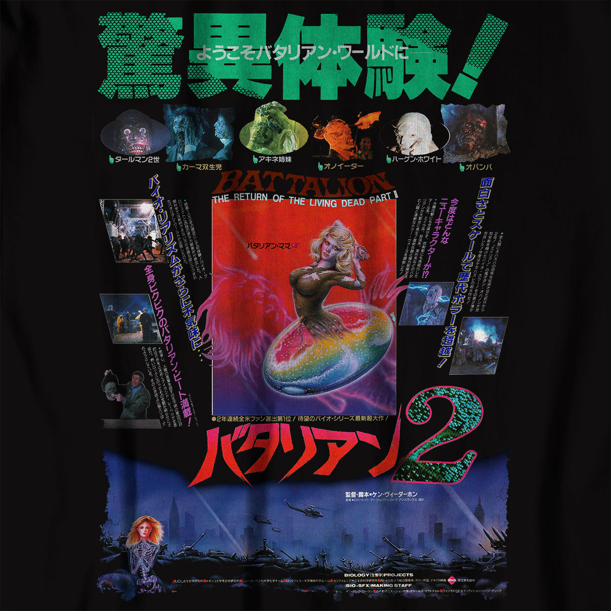 Return of the Living Dead 2