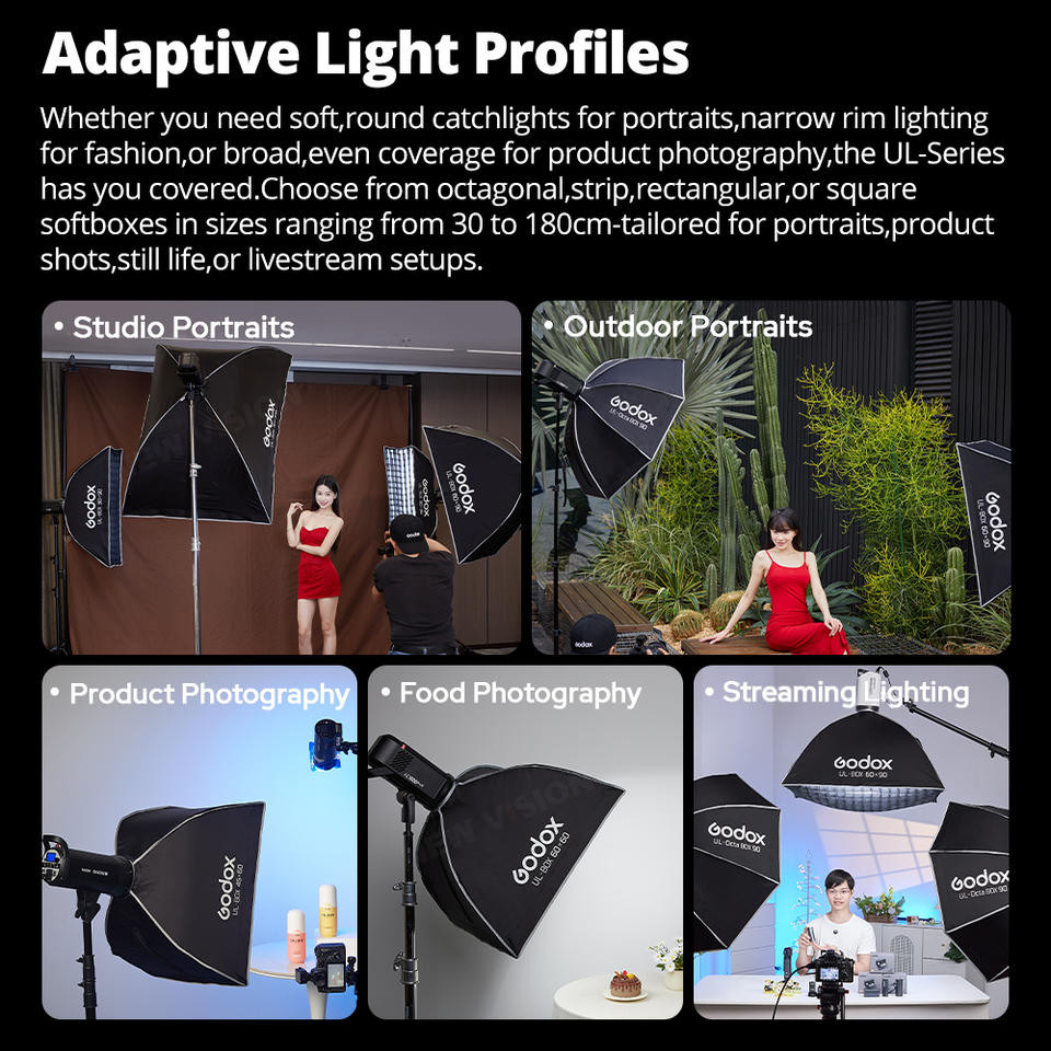 Godox UL-Octa BOX-150 (150cm) Umbrella Quick Release Octagonal Softbox ...