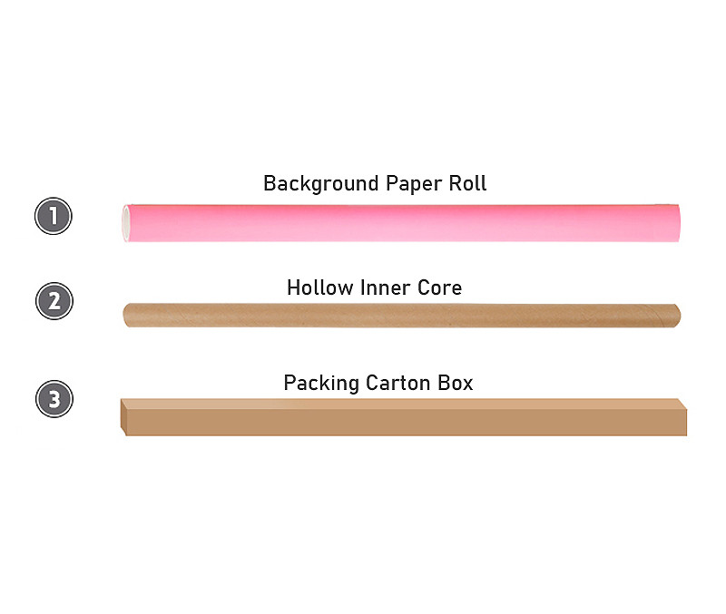 Photo Shop Studio - Studio Lighting, Equipment and Tripods.