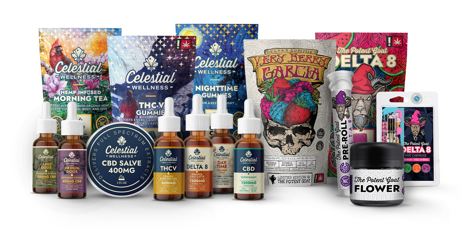 Celestial Wellness