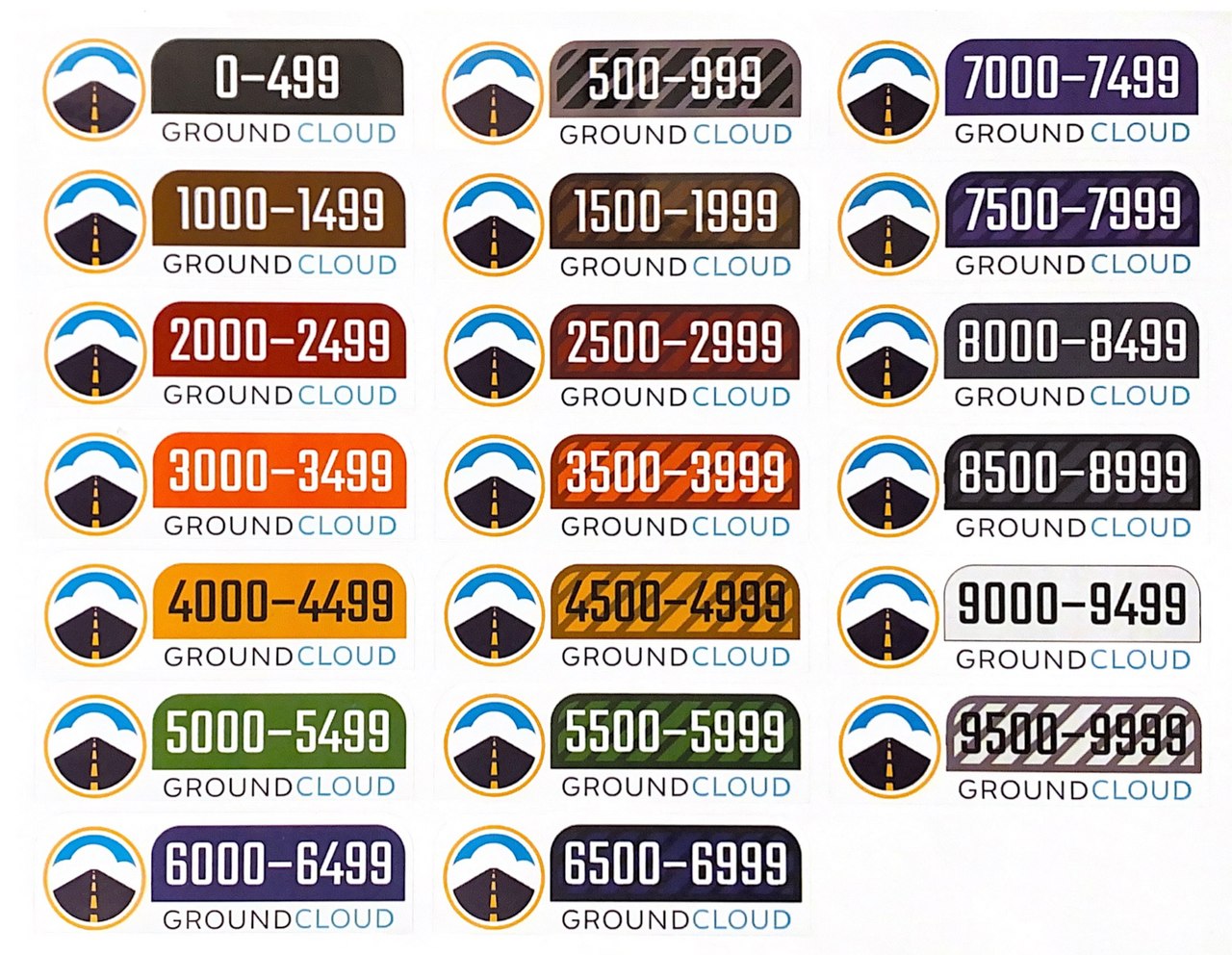 GroundCloud SID Labels (Shelf ID Labels)