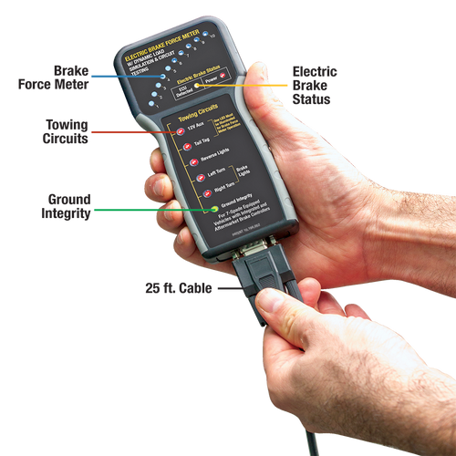 IPA Electric Brake Force Meter w/ Dynamic Load Simulator and Circuit ...