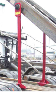 Roll Off Safety Stands-Pair - Unique Truck Equipment
