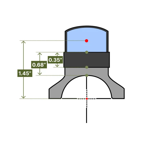 Reptilia 30mm ROF-90 Mount for Trijicon RMR & SRO