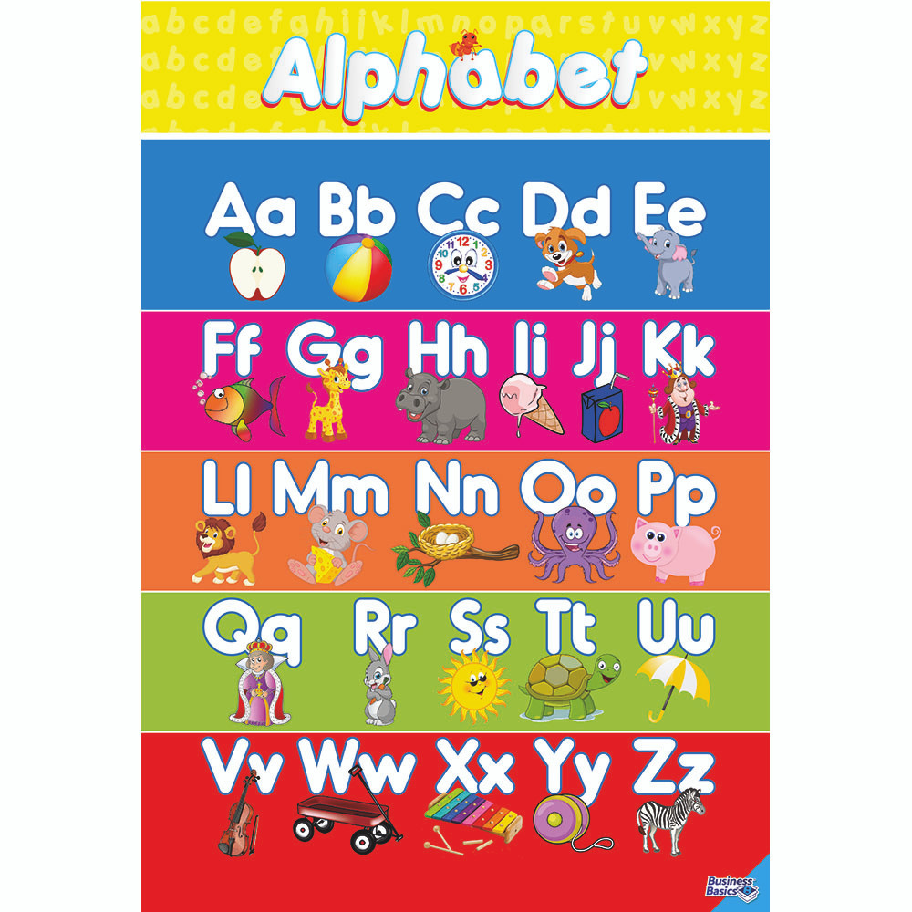 Informative Posters For Kids