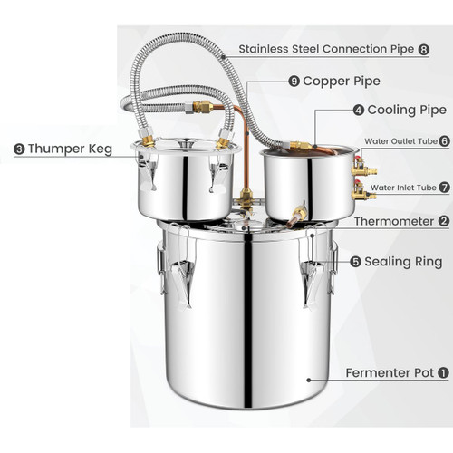 5-Gallon Stainless Steel Distiller - UntilGone.com