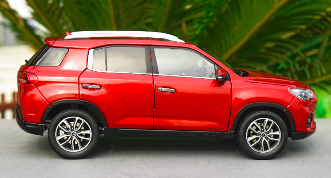 1/18 Dealer Edition 2018 Hyundai Tucson / ix35 (Red) Diecast Car Model ...