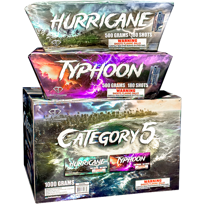 Category 5