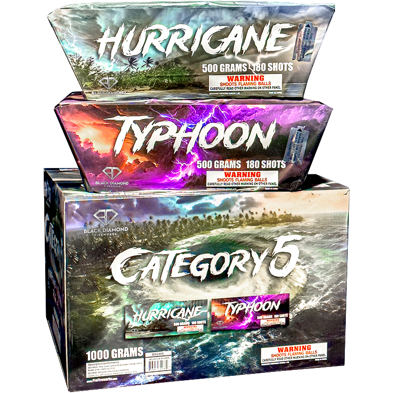 Category 5