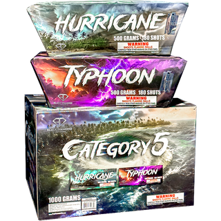 Category 5