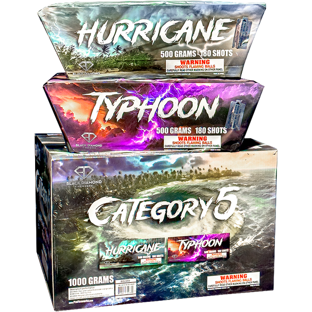 Category 5