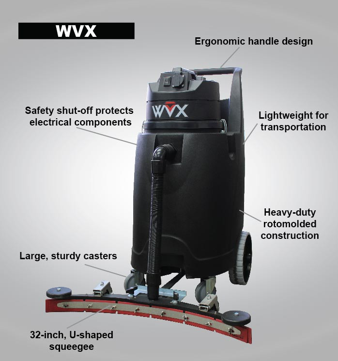WVX Wet Vac - Niagara Machine, Inc Online Store.