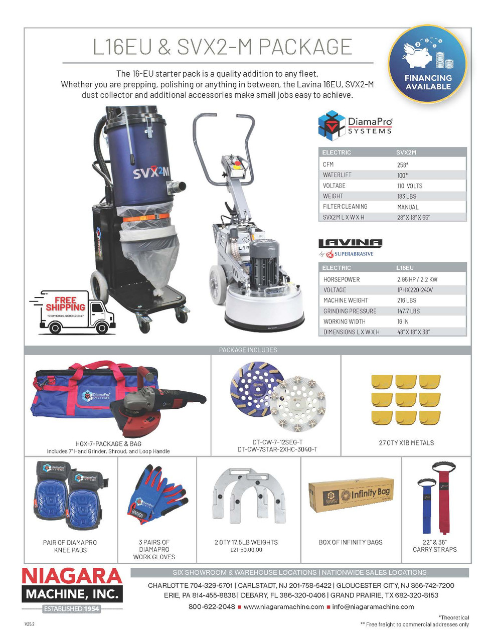 L16EU & SVX2-M Package - Niagara Machine, Inc Online Store.