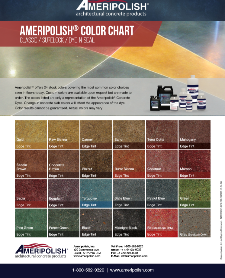 SureLock Dye - Niagara Machine, Inc Online Store.