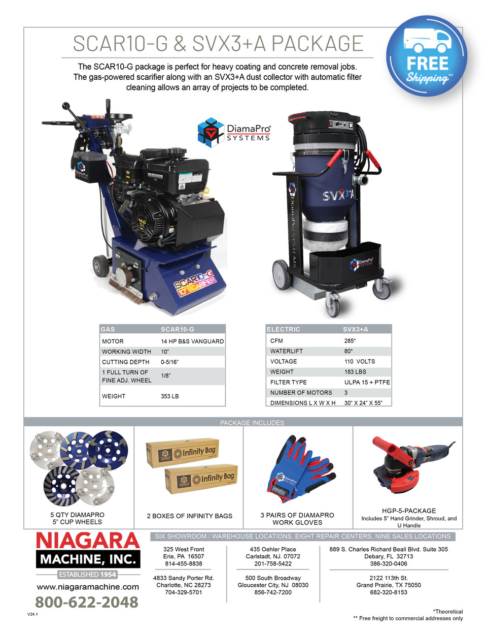 Specials - Niagara Machine, Inc Online Store.