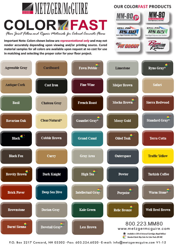 MM-80 - Niagara Machine, Inc Online Store.