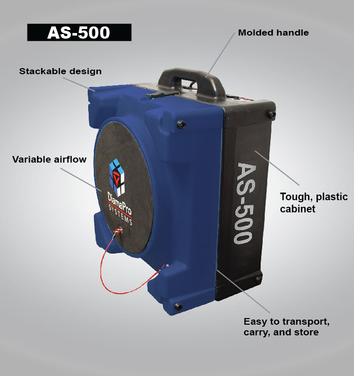 AS-500 HEPA Filtered Air Scrubber - Niagara Machine, Inc Online Store.