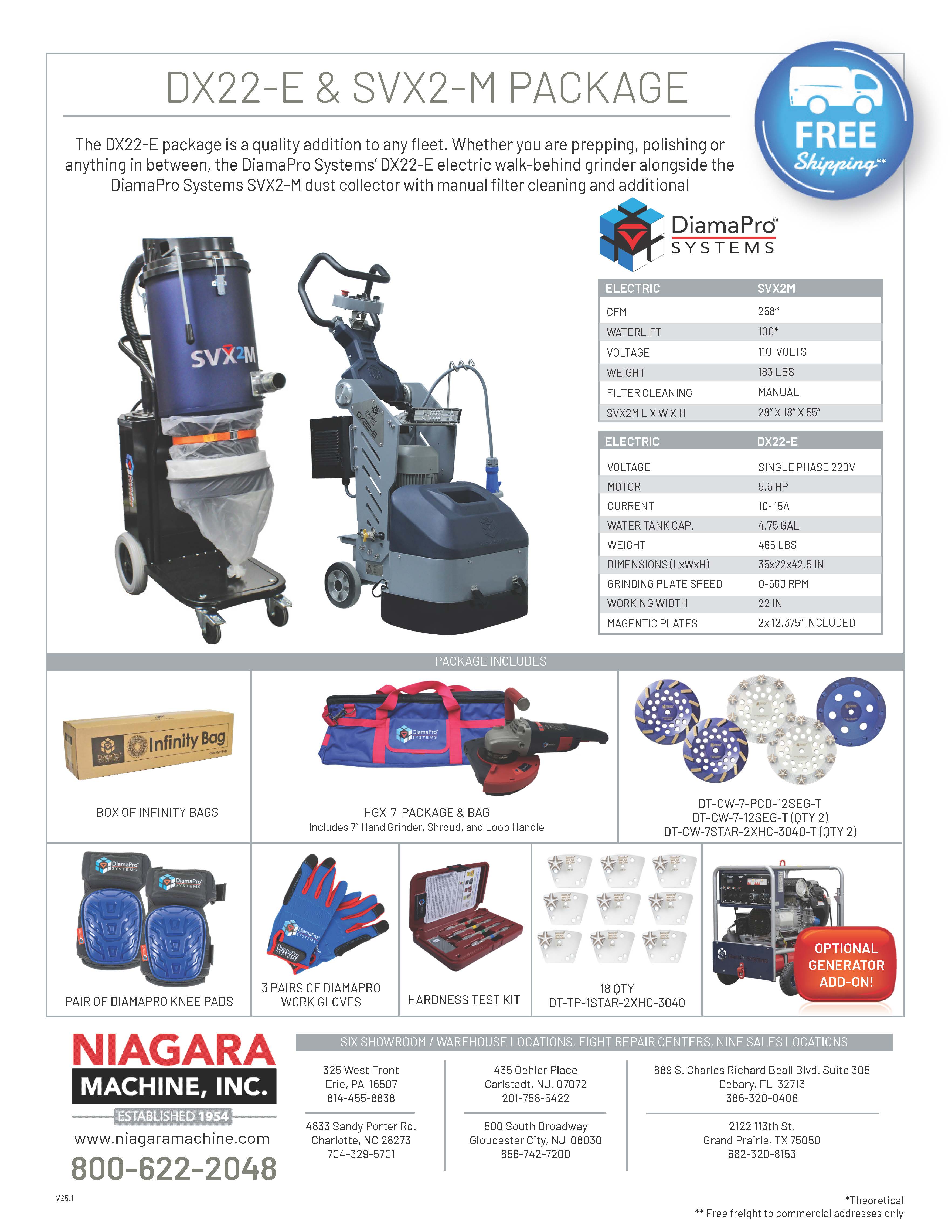 DX22-E & SVX2-M Package - Niagara Machine, Inc Online Store.