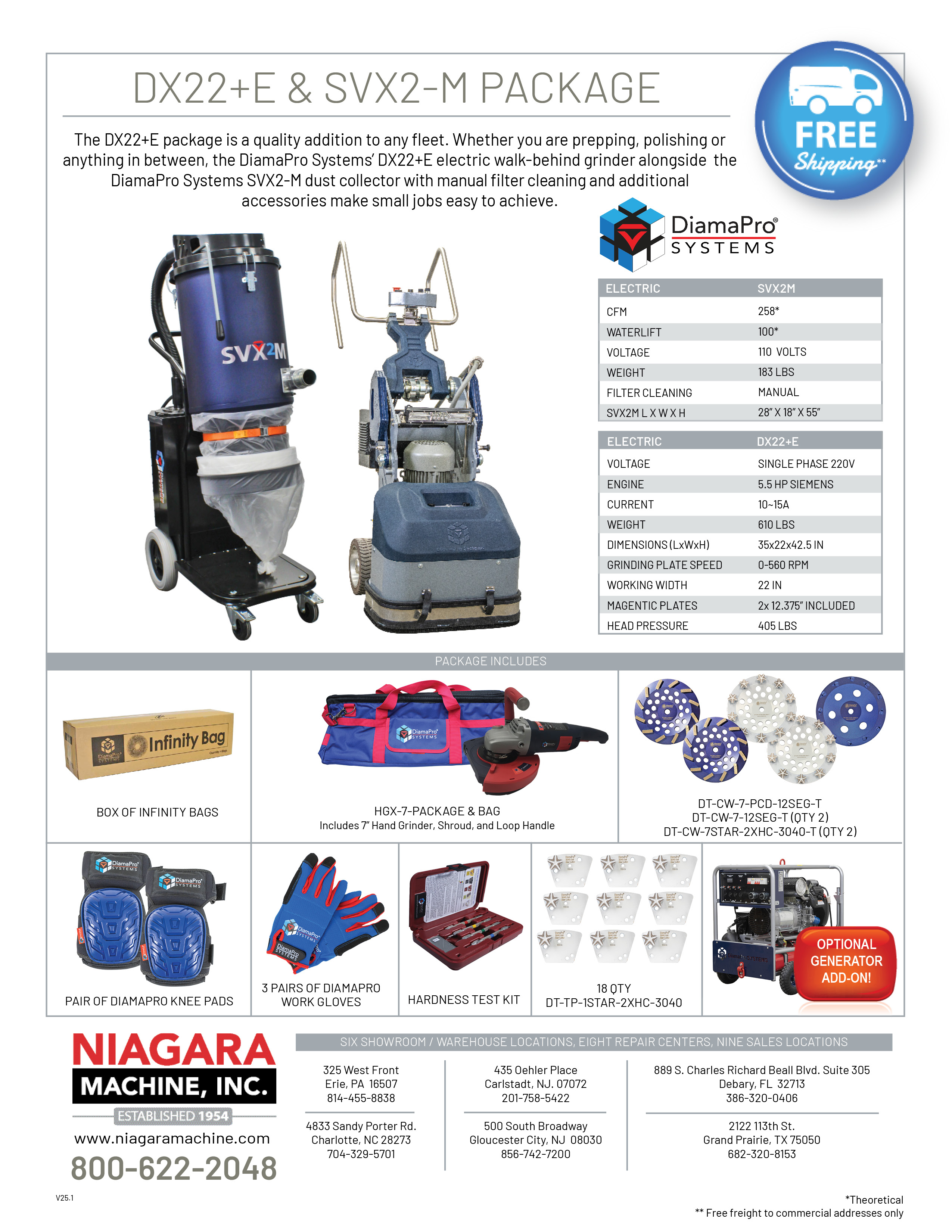 DX22+E and SVX2-M Package - Niagara Machine, Inc Online Store.