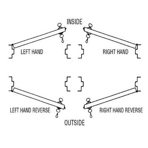 Intermediate Offset Pivot Door Hinges