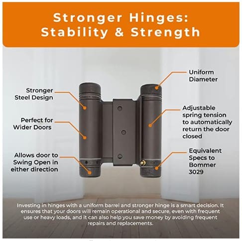 Essential Maintenance Tips for Long-Lasting Swinging Hinges - Swinging ...