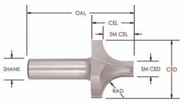 1˝ x 1/2˝ Carbide Tipped Boring Point Roundover Bit 3/8 Radius - CleBitCo