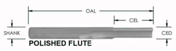 Router Bits - CNC Solid Carbide Bits - O Flute - O Flute Straight Bit 1 ...