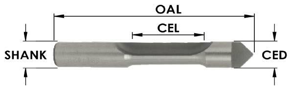 Router Bits - Southeast Tool Carbide Tipped Router Bits - Carbide ...