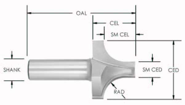 Router Bits - Southeast Tool Carbide Tipped Router Bits - Carbide ...