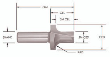 1˝ x 13/16˝ Carbide Tipped Boring Point Roundover and Edge Bit 3/16 ...
