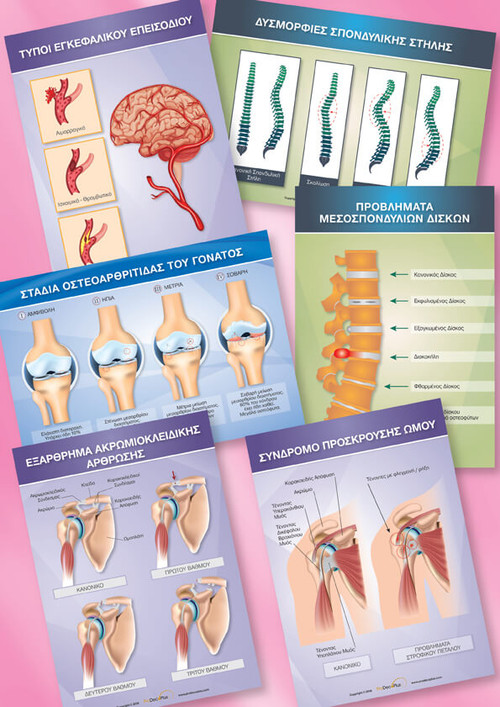 Diseases & Conditions Package GREEK (6 pieces) - ProDecoPlus