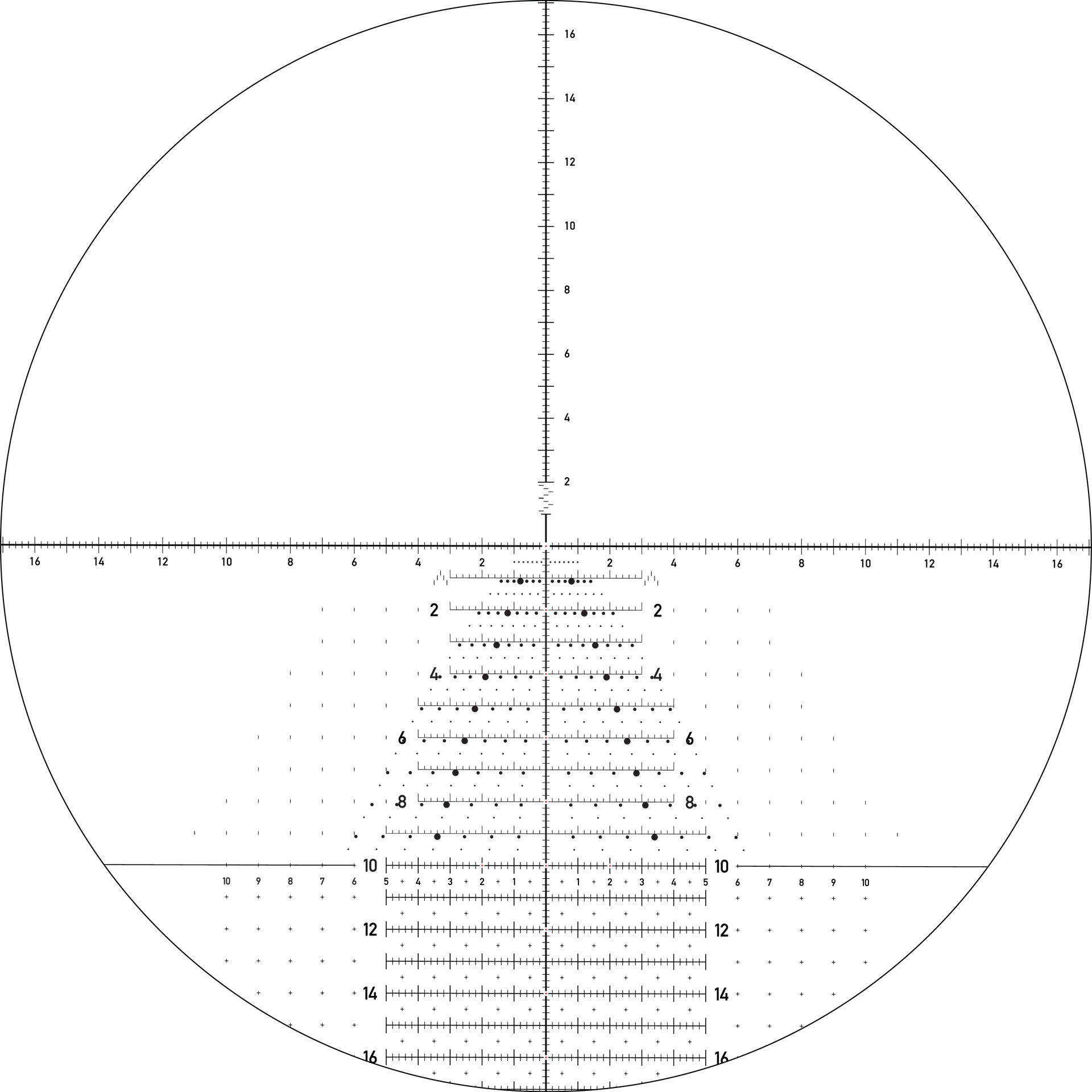 Reticles