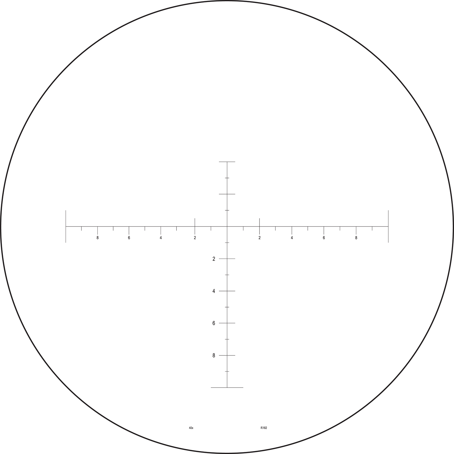 Reticles