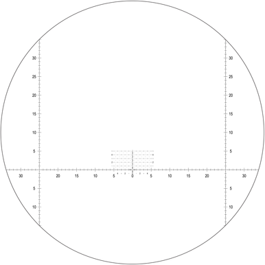 MIL-XTs™ - Nightforce Optics